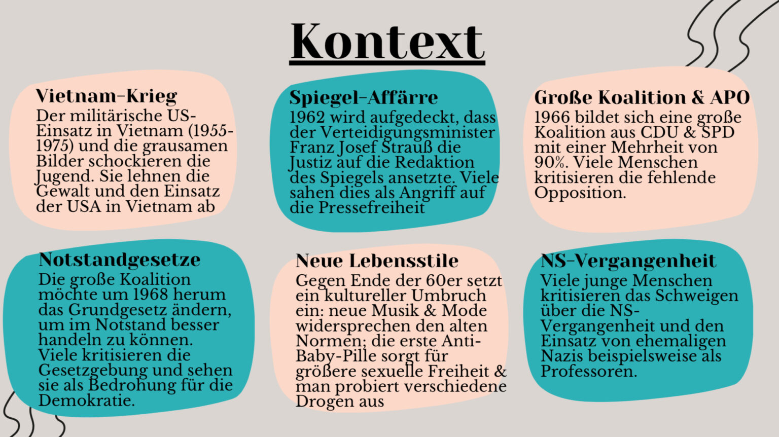 Kontext – Die Geschichte eines 68ers